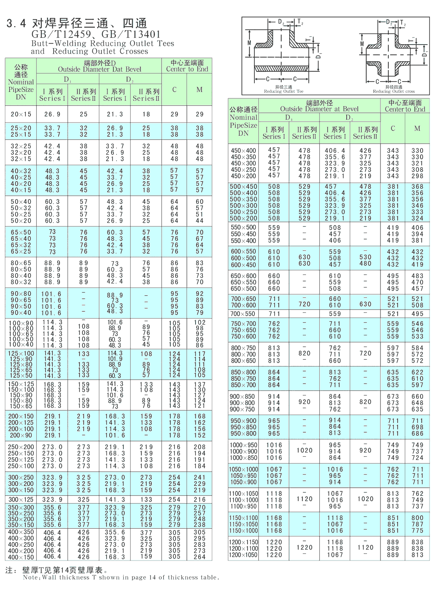 GB标准：对焊管件GB/T12459、GB/T13401-技术资料-江苏兴洋管业股份有限公司